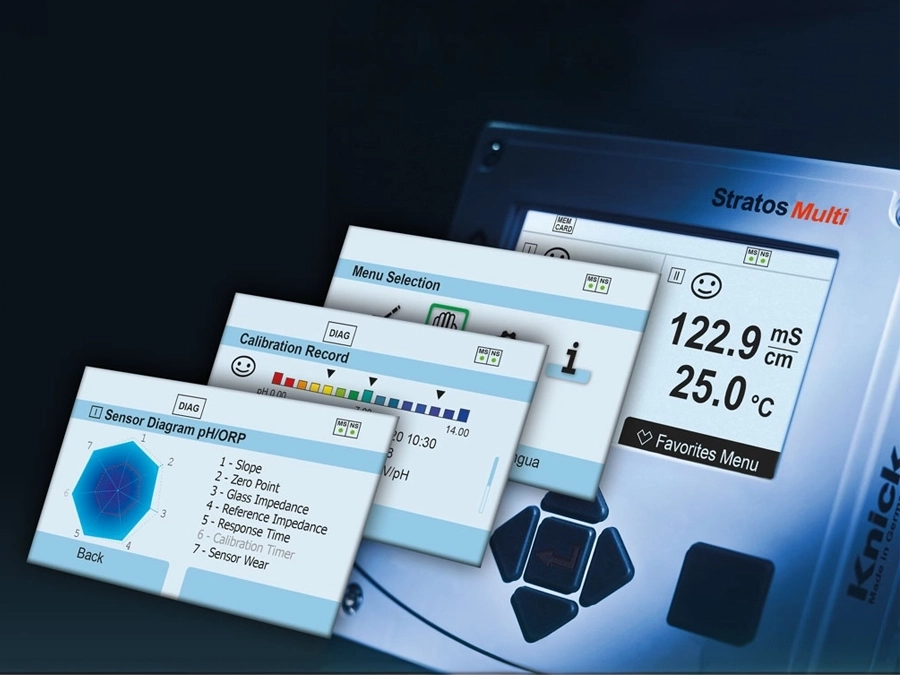 Launch of the new ethernet/IP communication protocoll for Stratos (Page 1)