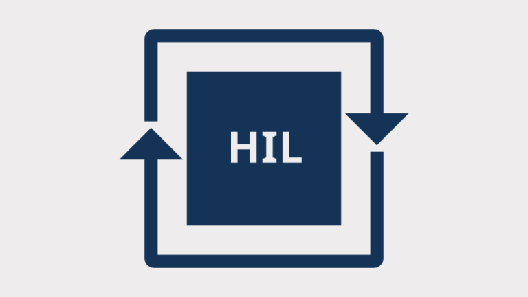 Power hardware in the loop (HIL)