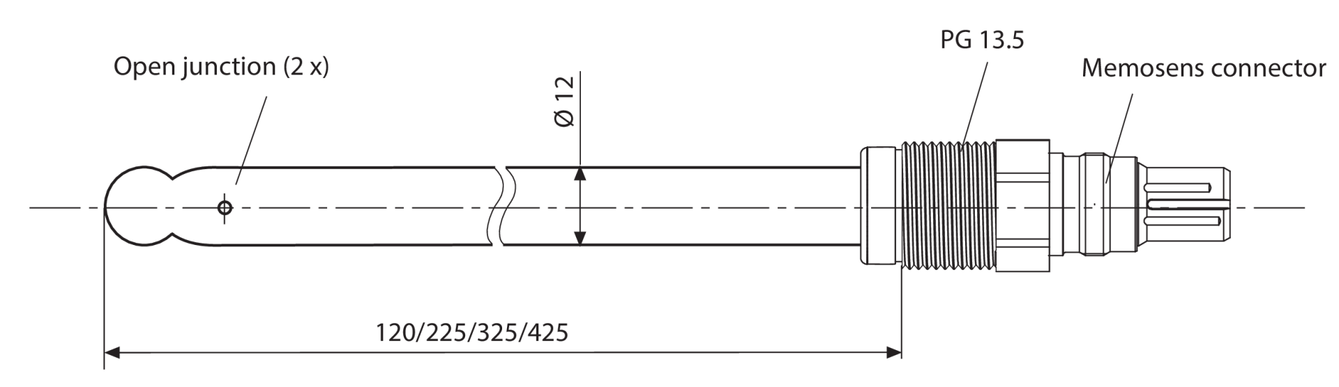 SE554 pH Sensor | Memosens | 225 mm | Ex | For very high ionic strength media
